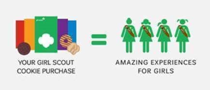 Amazing Experiences for Girls: Powered by the Girl Scout Cookie Program ...