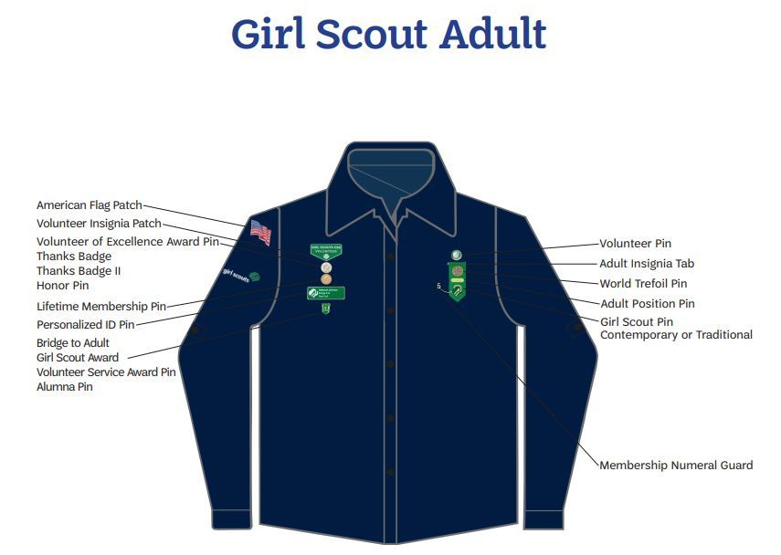 Guide to Girl Scout Uniforms – GSCCC Blog